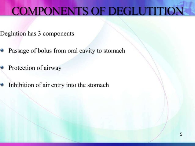 deglutition | PPTX