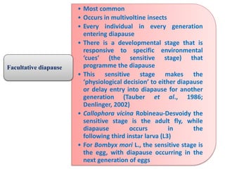 Physiology of Diapause.pptx