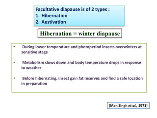 Physiology of Diapause.pptx