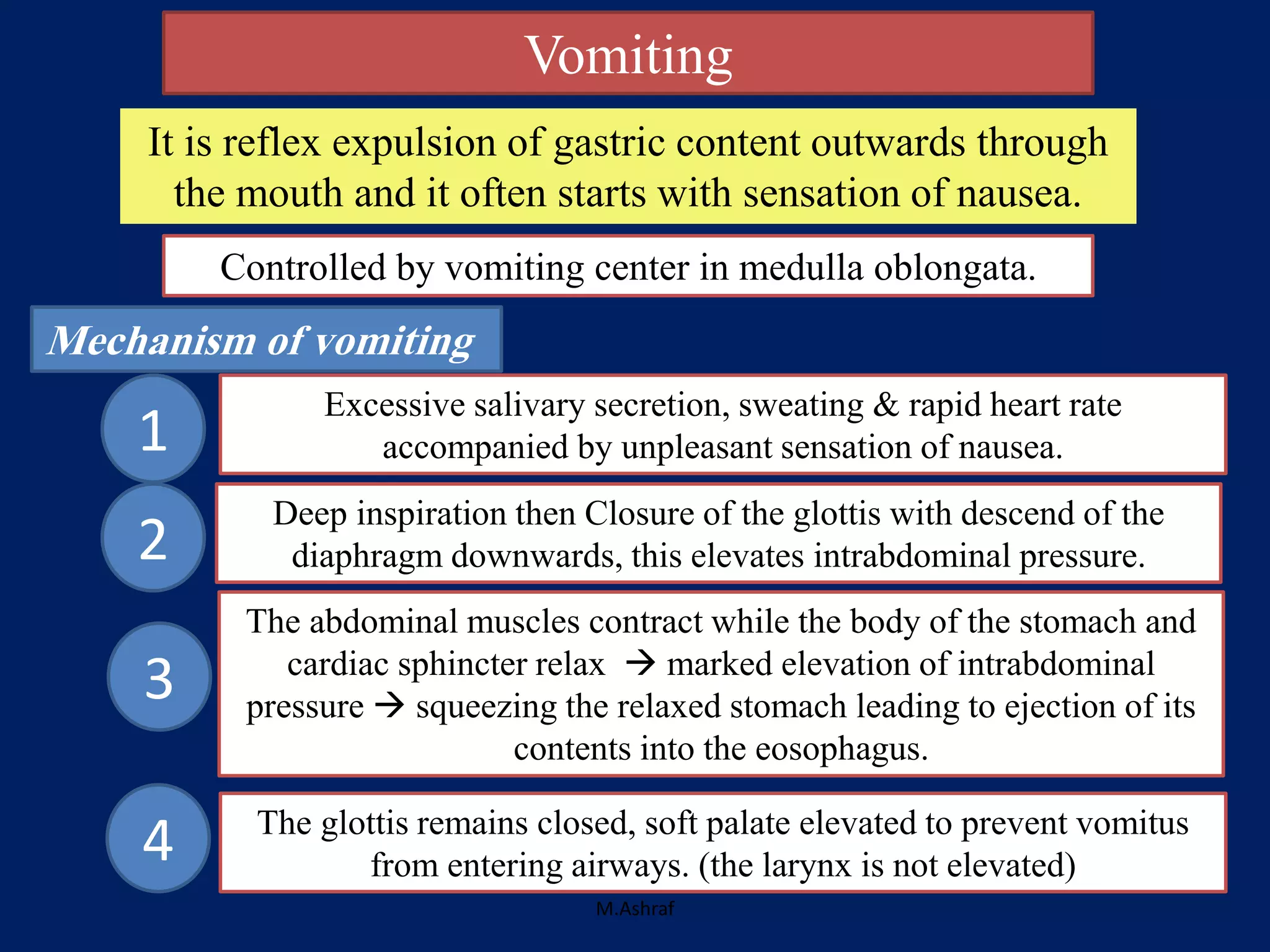 Physiology of digestion | PDF