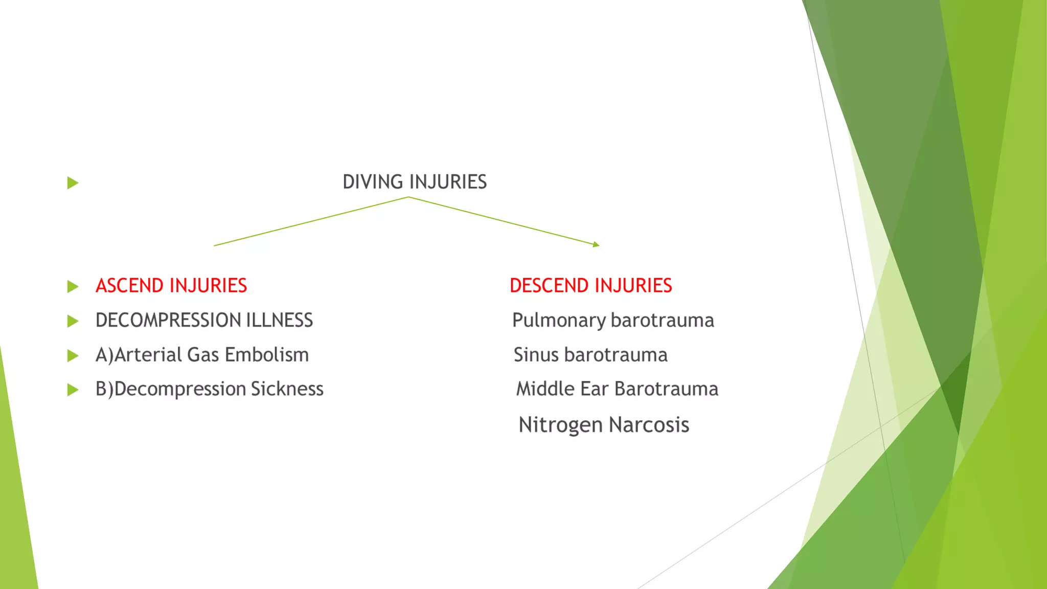 physiology of diving | PPT