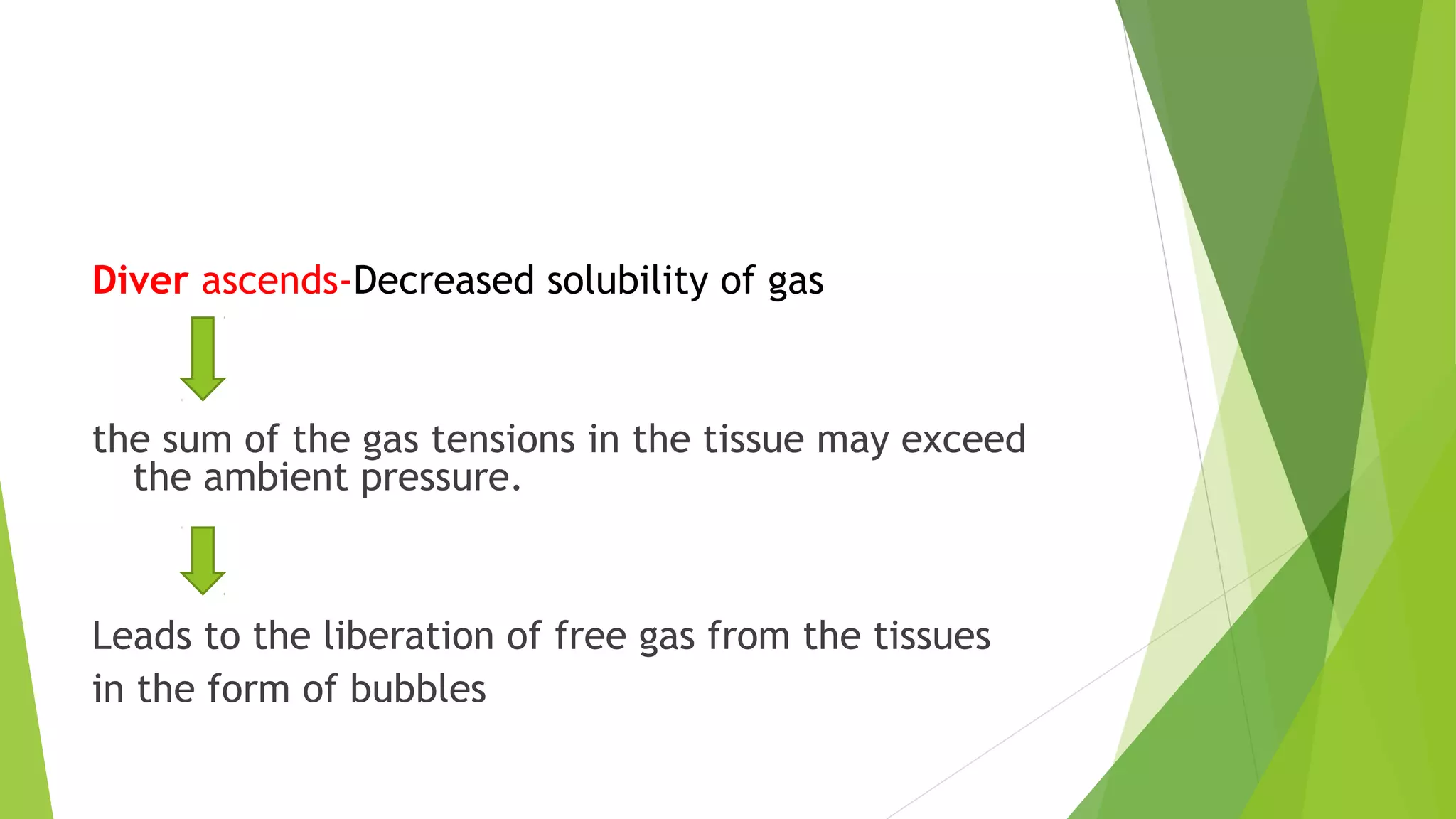 physiology of diving | PPT