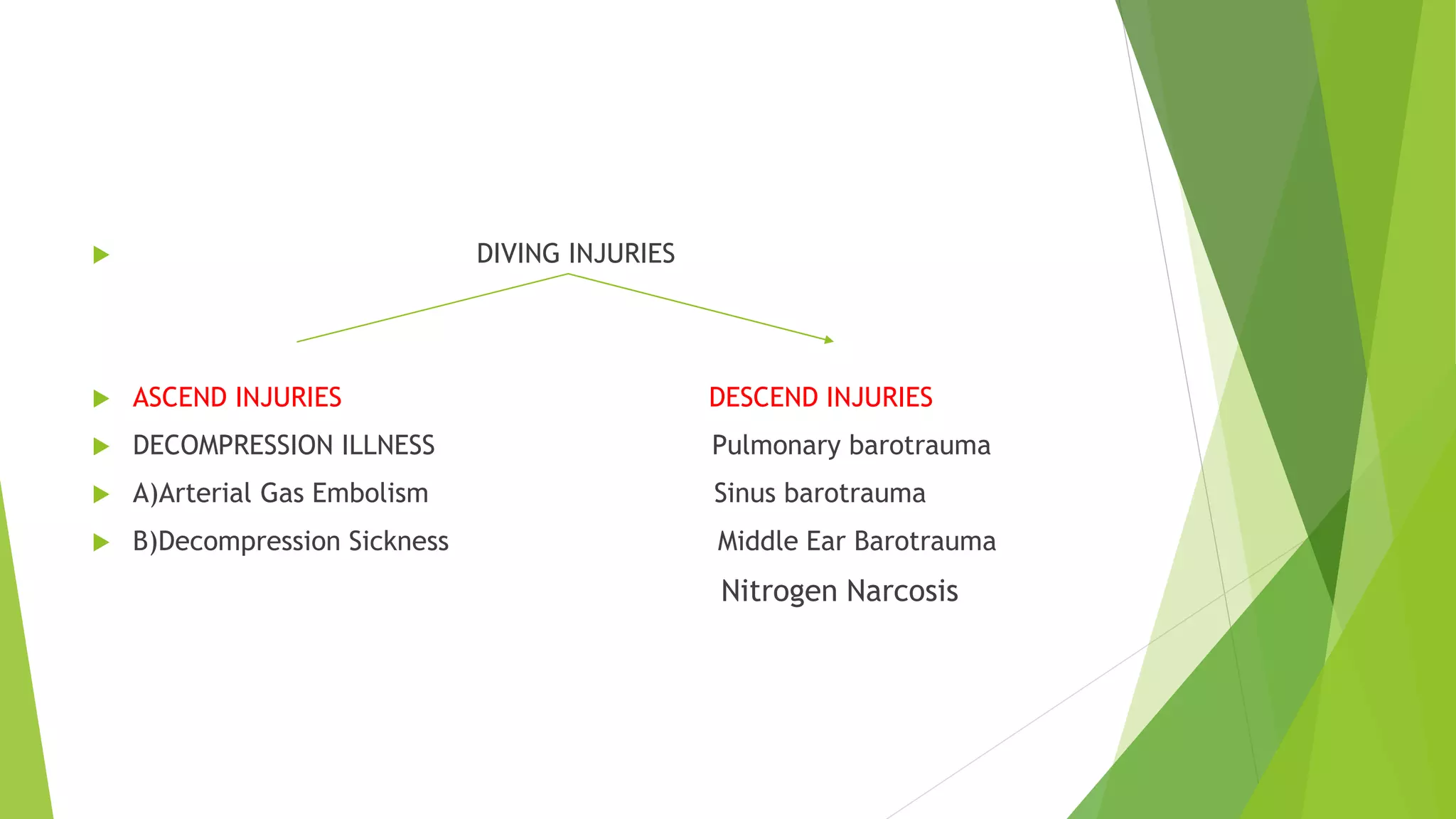 Diving Physiology | PPT