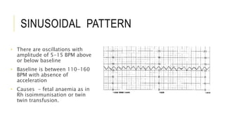 PHYSIOLOGY OF DOING CTG gynaecology.pptx