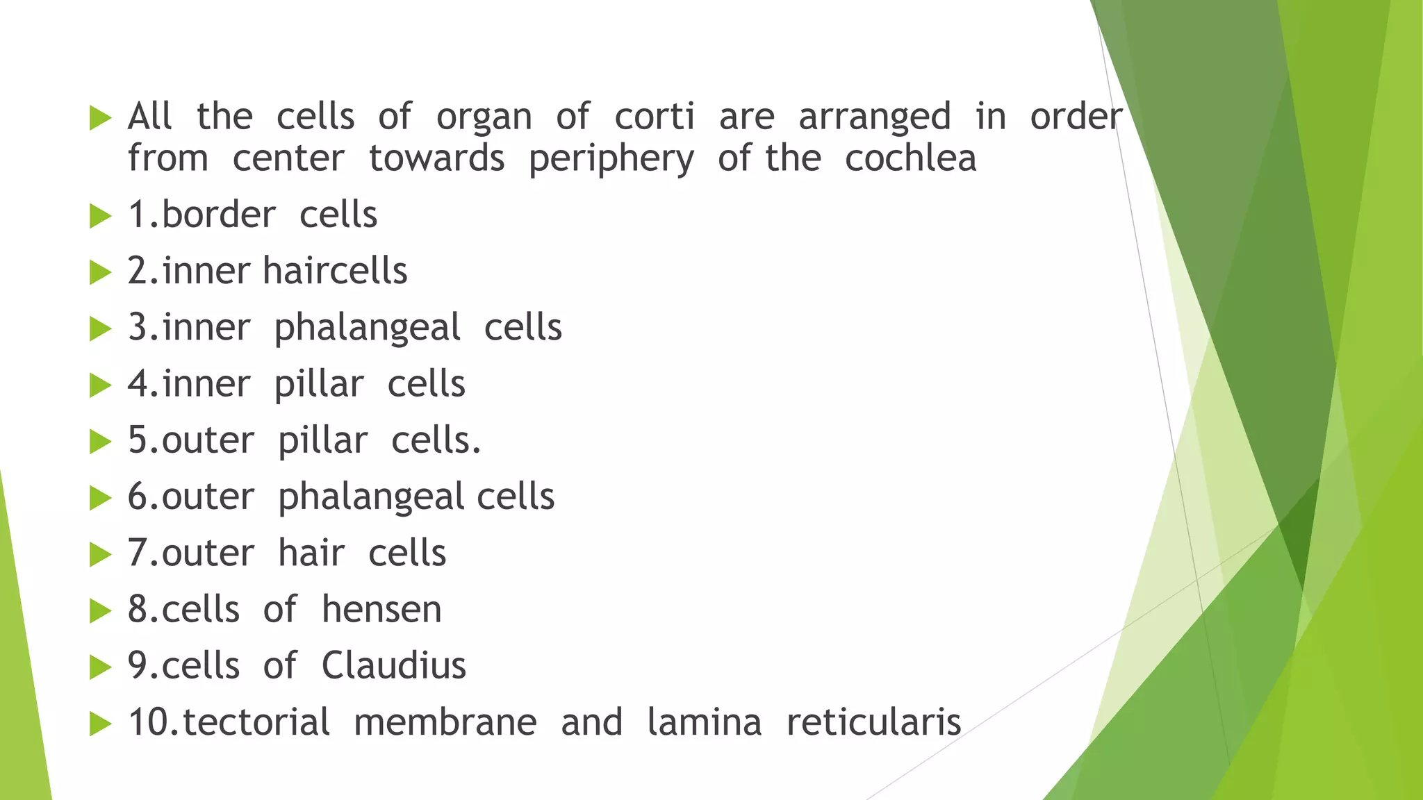 Physiology of ear | PPTX