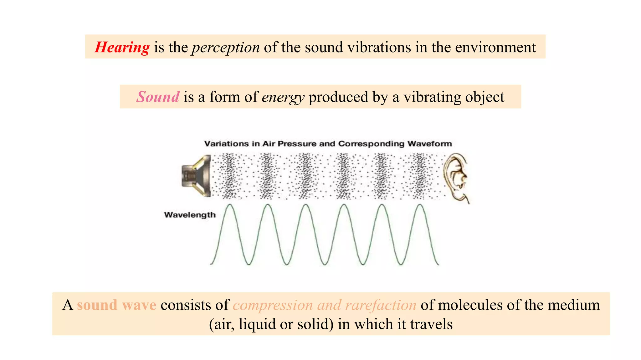 Physiology of ear UG.pptx