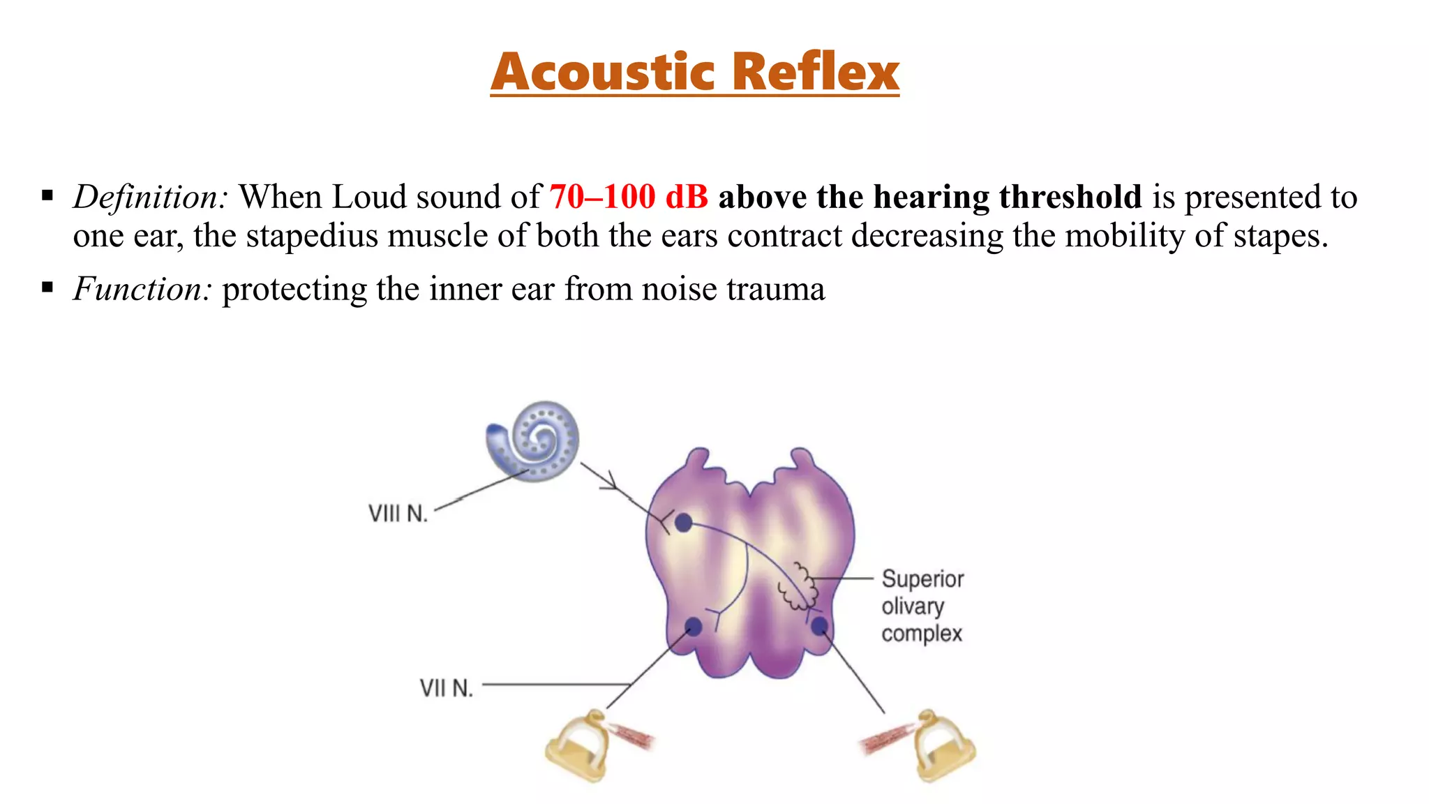 Physiology of ear UG.pptx | Digital Audio | Computer Software and Applications