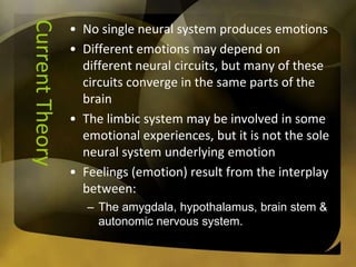 Physiology of emotion | PPTX