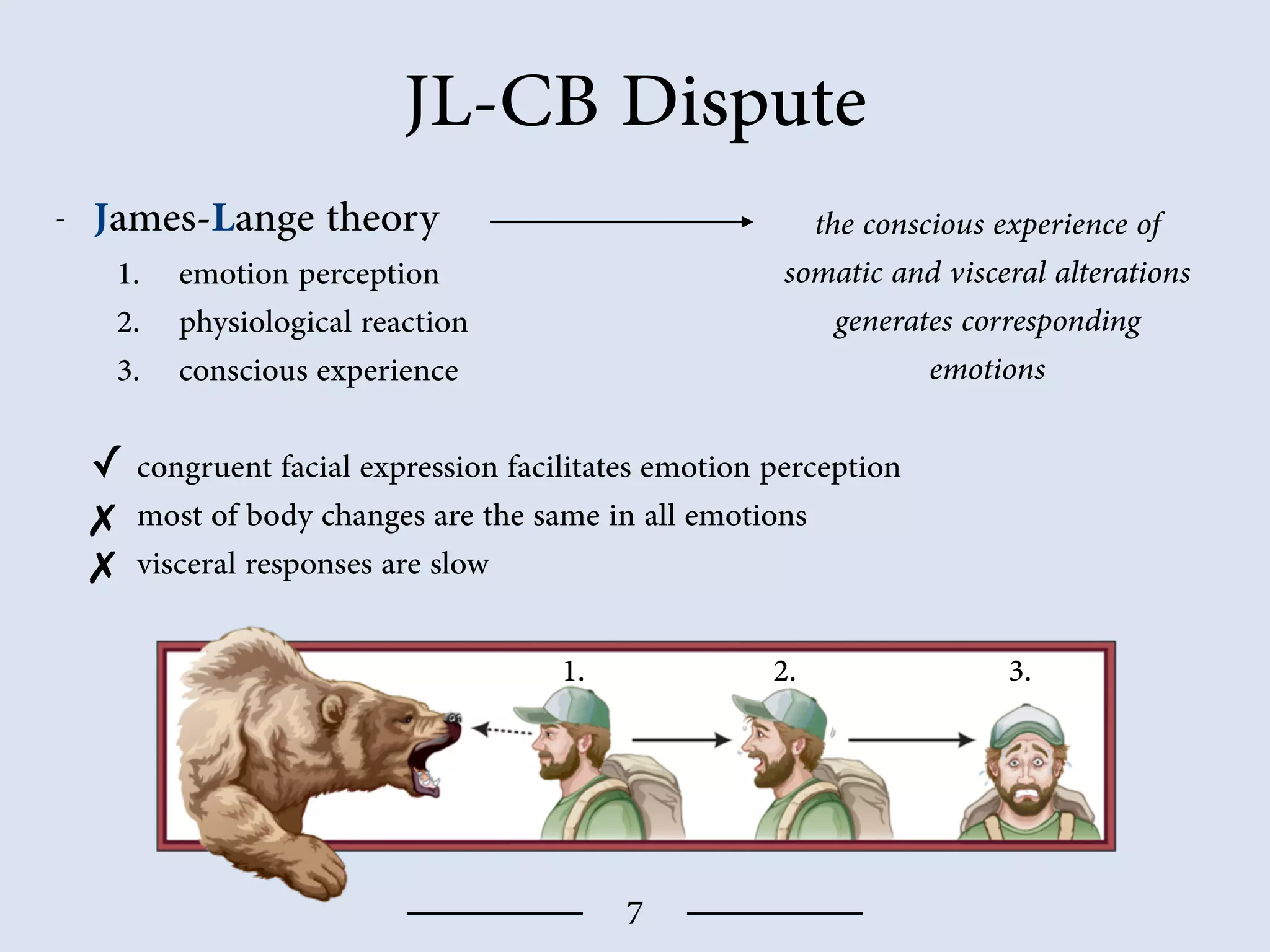 Physiology of Emotion | PDF