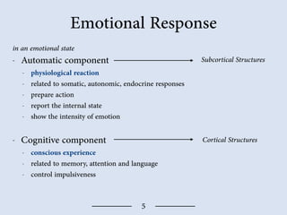 Physiology of Emotion | PDF