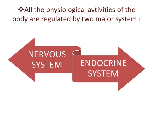 PHYSIOLOGY OF ENDOCRINE SYSTEM.pptx