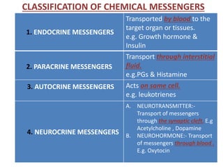 PHYSIOLOGY OF ENDOCRINE SYSTEM.pptx