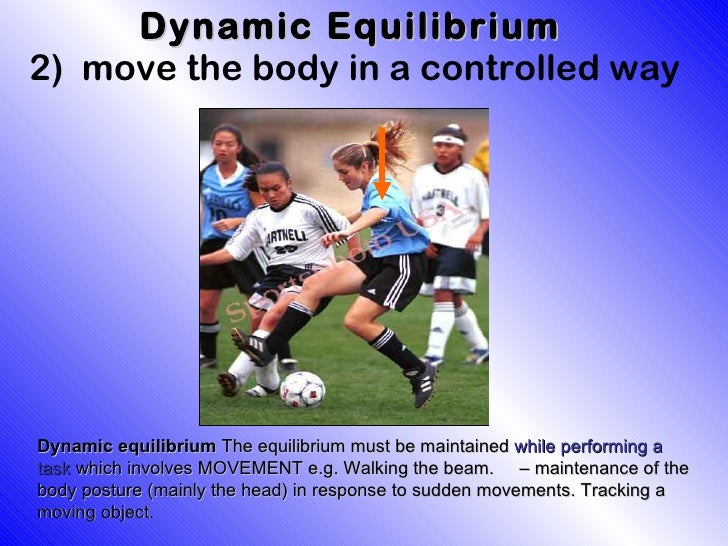 Physiology of equilibrium & balance