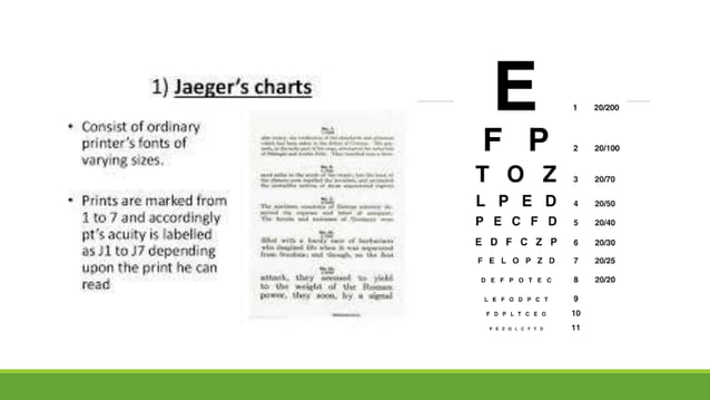 Physiology of eye | PPTX | Eye and Vision Conditions | Diseases and ...