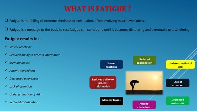 Physiology of fatigue | PPT