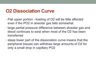 Physiology of gas exchange | PPTX