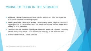 Physiology of Gastric Motility and Digestion1new333(1).pptx