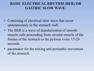 physiology of gastrointestinal tract (git) ( PDFDrive ).pdf