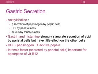 Physiology of GIS (Secretory Function of GI-tract) | PDF