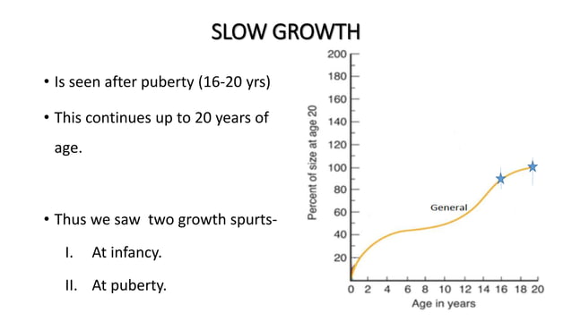 Physiology of growth and development | PPTX