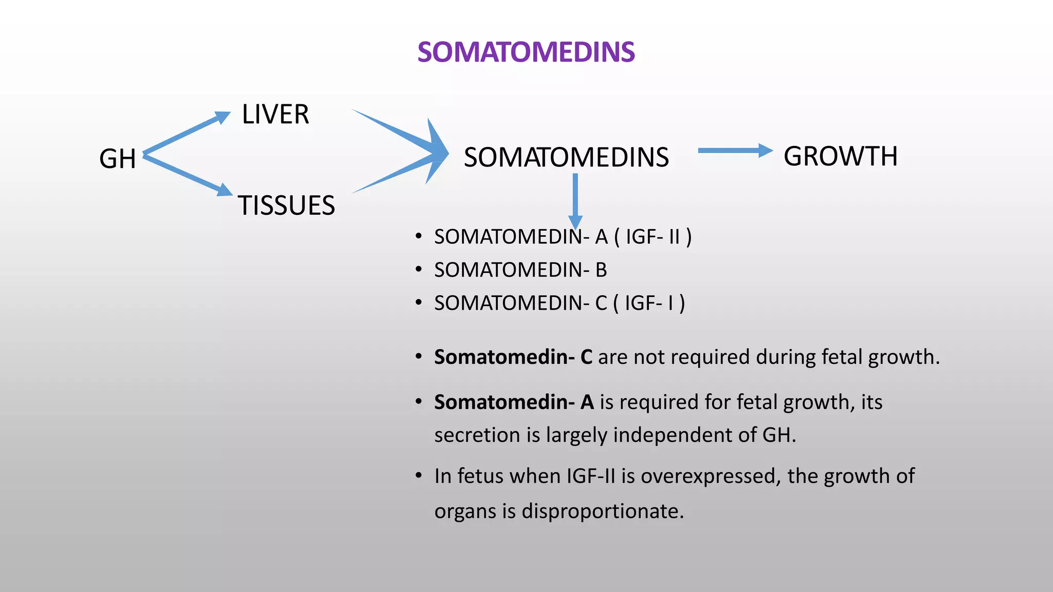 Physiology of growth and development | PPT