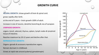 Physiology of growth and development | PPT