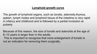 Physiologyofgrowthanddevelopment | PPT