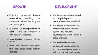 Physiologyofgrowthanddevelopment | PPT