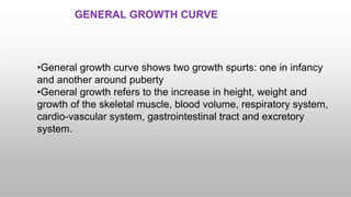 Physiologyofgrowthanddevelopment | PPT