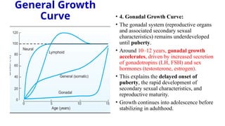 physiology of growth and development.pptx