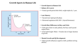 physiology of growth and development.pptx