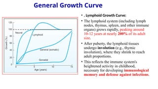 physiology of growth and development.pptx