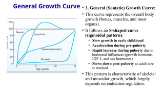 physiology of growth and development.pptx