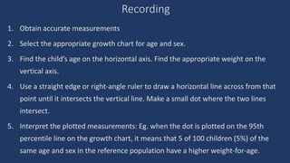 Physiology of growth, growth charts & plotting.pptx
