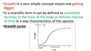 Physiology of Growth in Farm animals.pdf