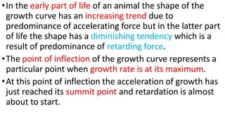 Physiology of Growth in Farm animals.pdf