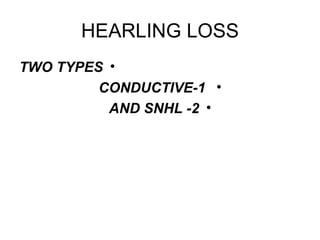 Physiology Of Hearing | PPT