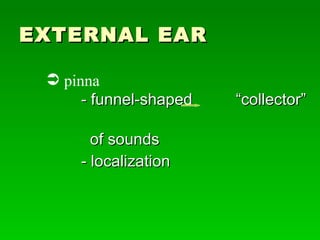 Physiology Of Hearing | PPT