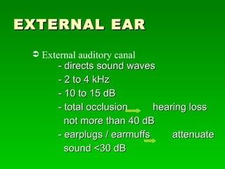 Physiology Of Hearing | PPT
