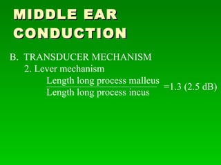Physiology Of Hearing | PPT