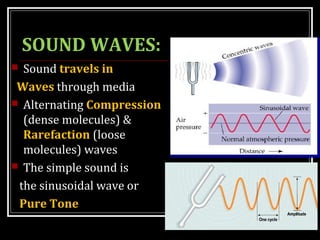 Physiology of hearing | PPT