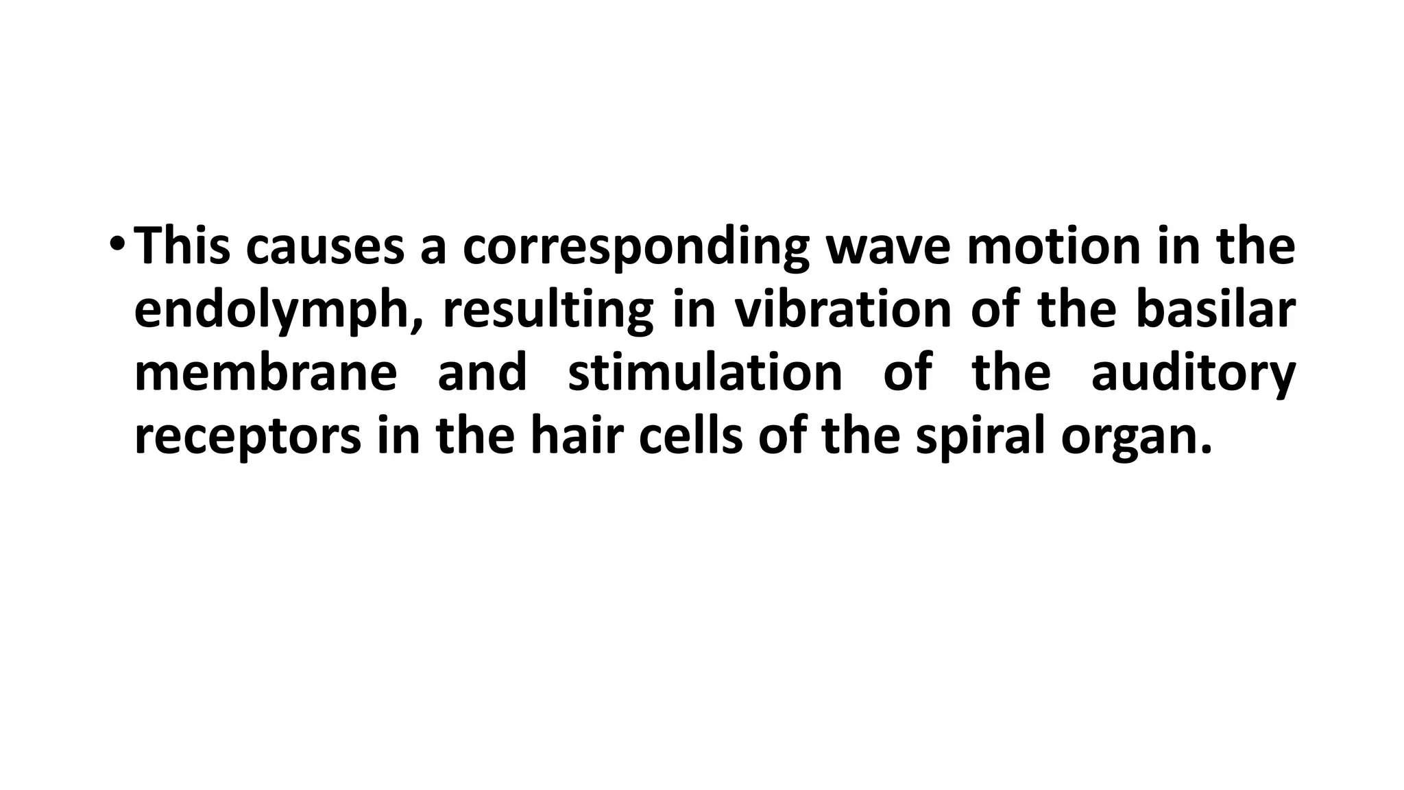 Physiology of hearing | PPTX