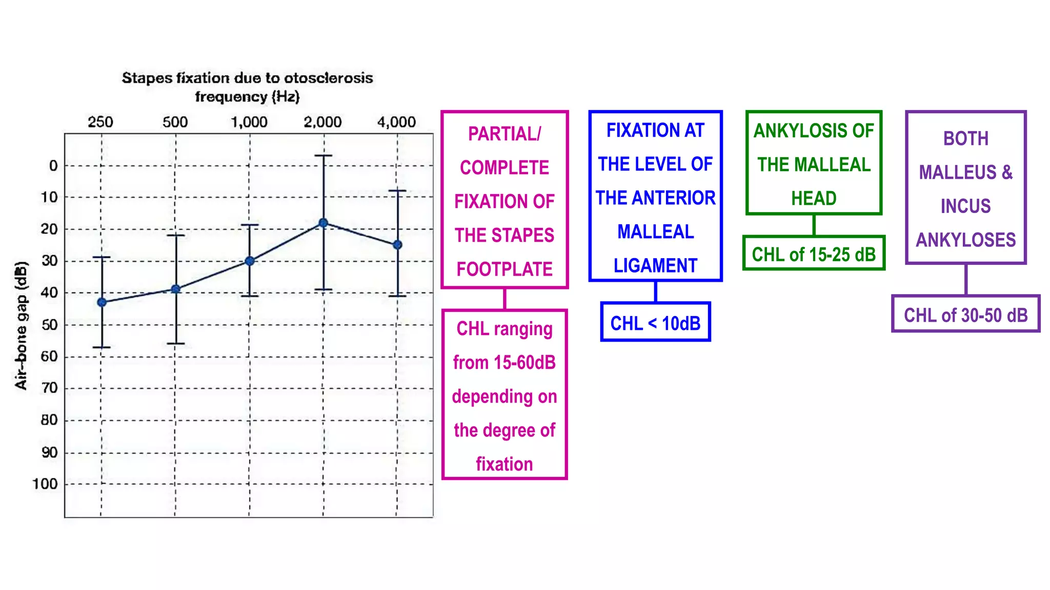 PHYSIOLOGY OF HEARING.pptx