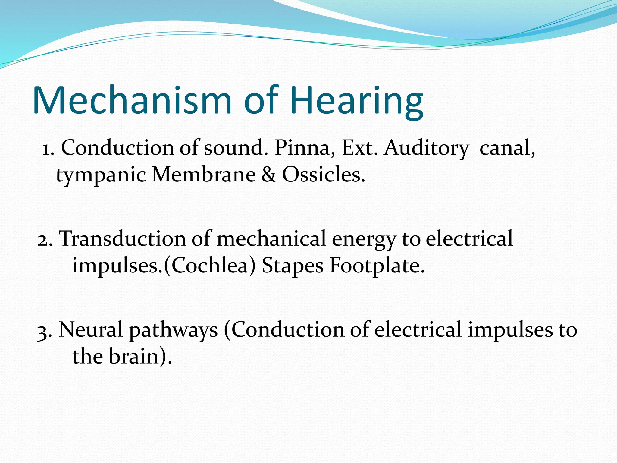 PHYSIOLOGY OF HEARING and its investigation and treatment and hearing ...