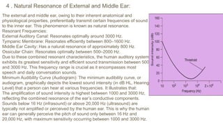 physiology of hearing and vestibular system | PPTX