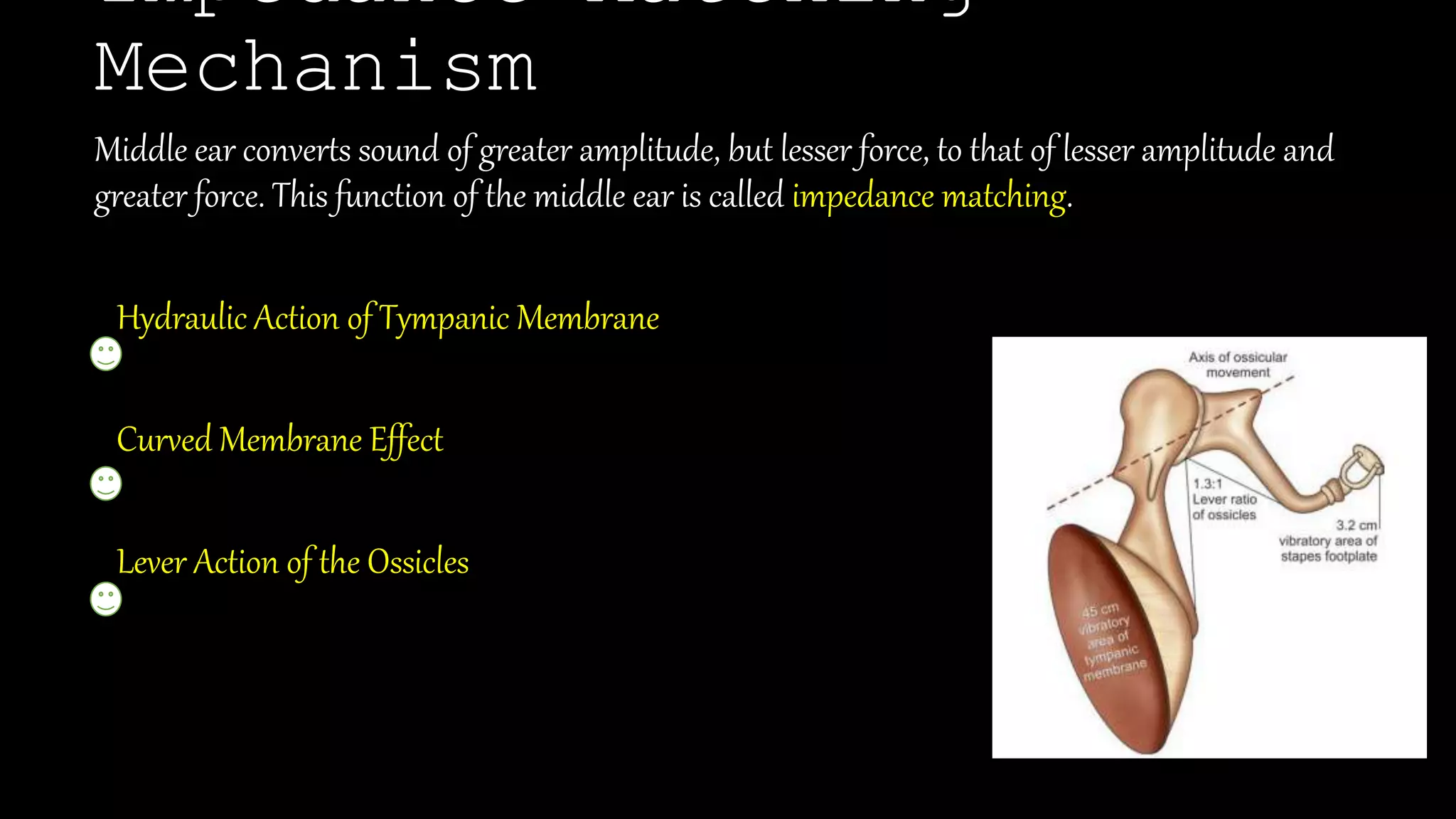 PHYSIOLOGY OF HEARING AND RELEVANT TESTS [Autosaved].pptx
