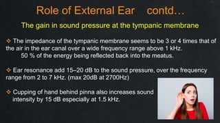 Physiology of Hearing by Dr. Sudin Kayastha | PPTX