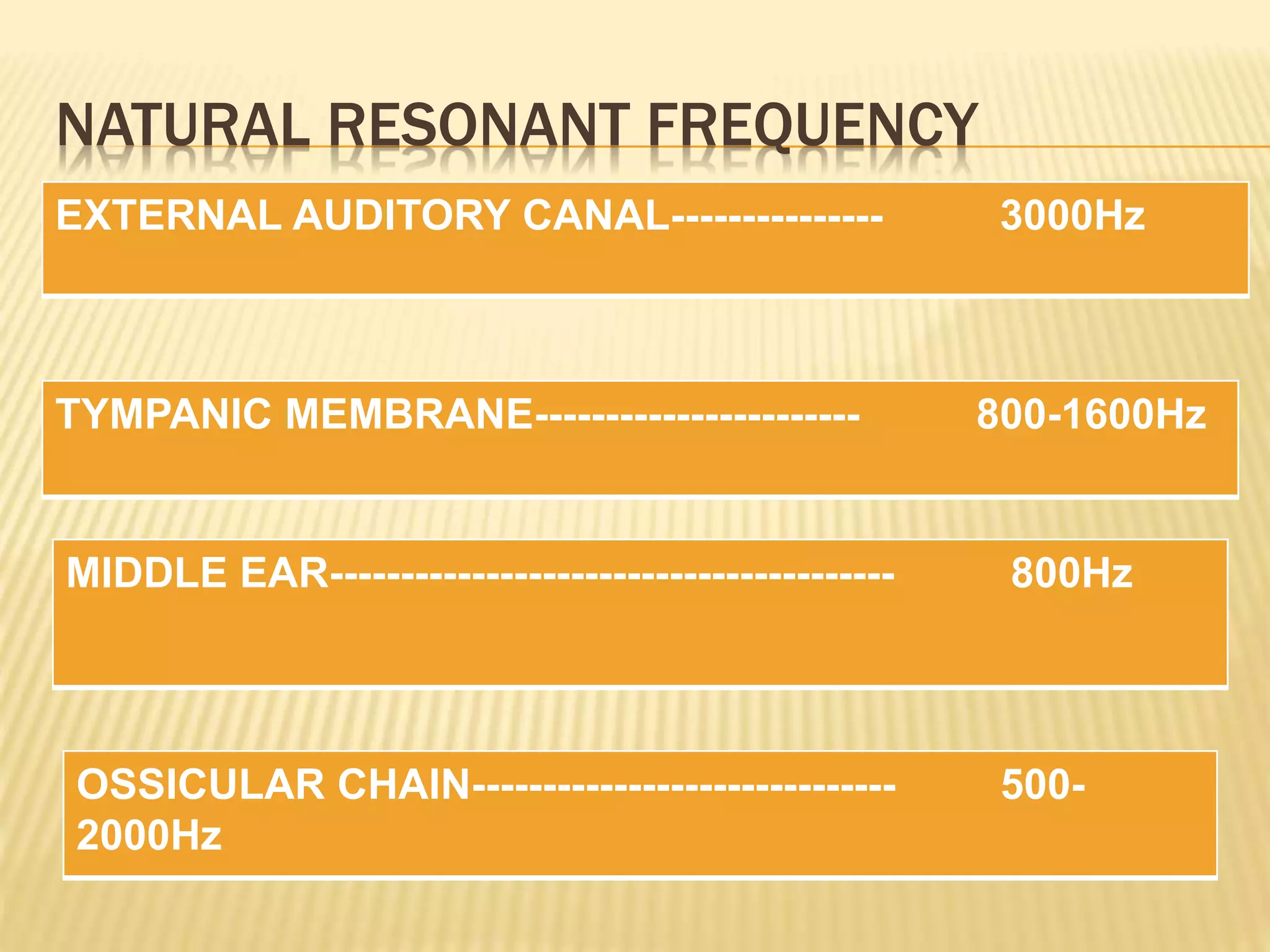 Physiology of hearing ppt | PPTX