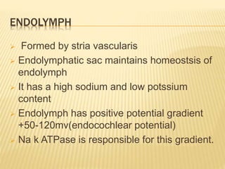 Physiology of hearing ppt | PPTX