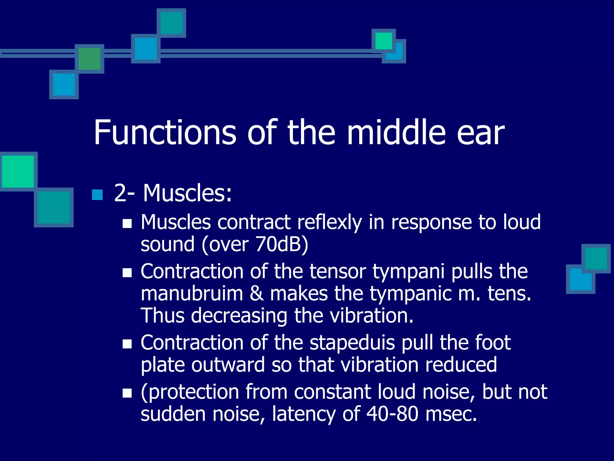 Physiology of Hearing(Presentation).pptx